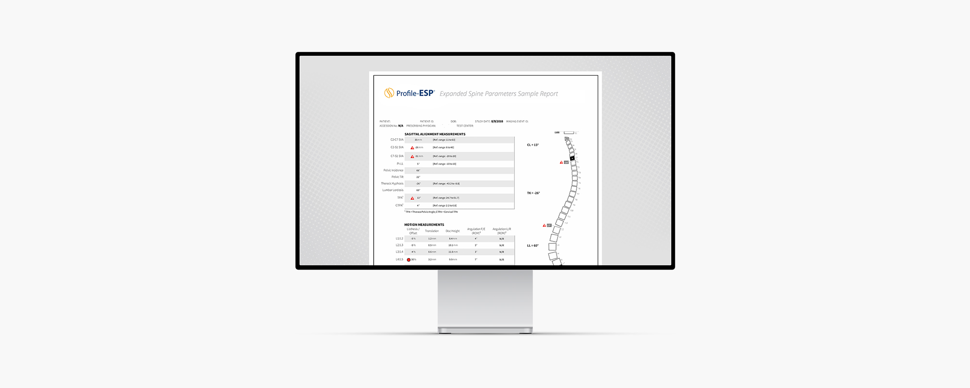 Profile-ESP: A Quantitative Profile of the Patient’s Profile